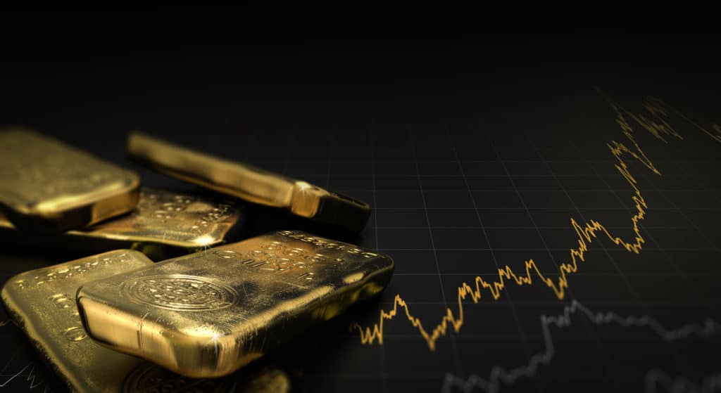 Gold returns - trends over the years and what to expect