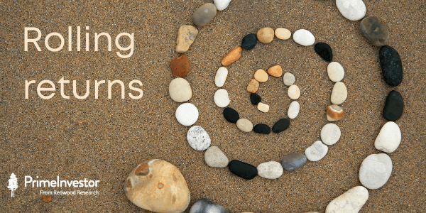 Powerful Mutual funds rolling returns calculator - Direct plans included