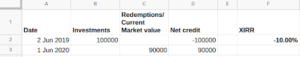 How to calculate XIRR portfolio returns - PrimeInvestor