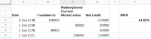 How to calculate XIRR portfolio returns - PrimeInvestor
