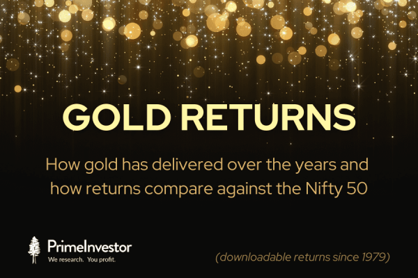 Gold Returns - How gold has delivered over the years and how returns ...