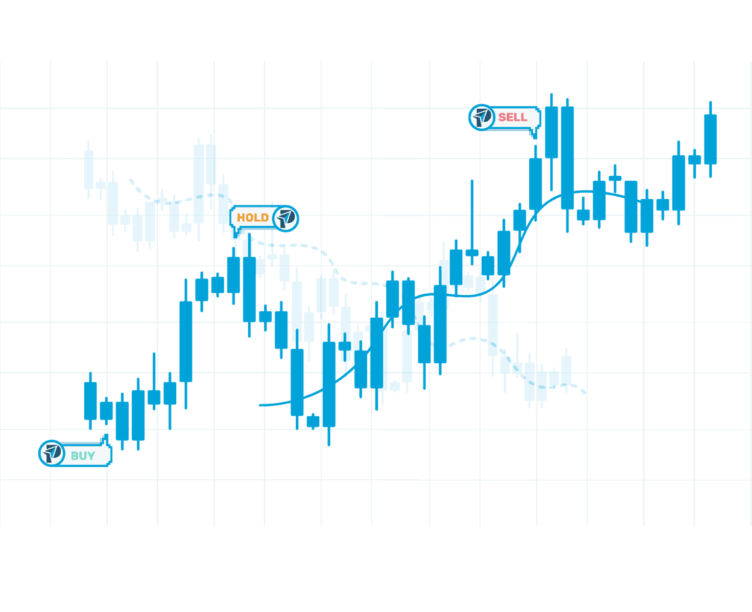 Stock recommendations by experts | Stock recommendations in india