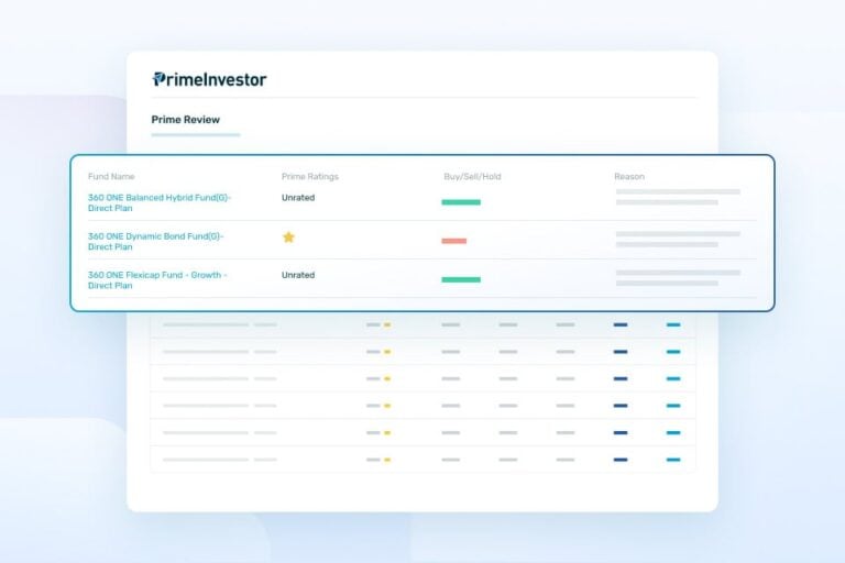 Products - PrimeInvestor