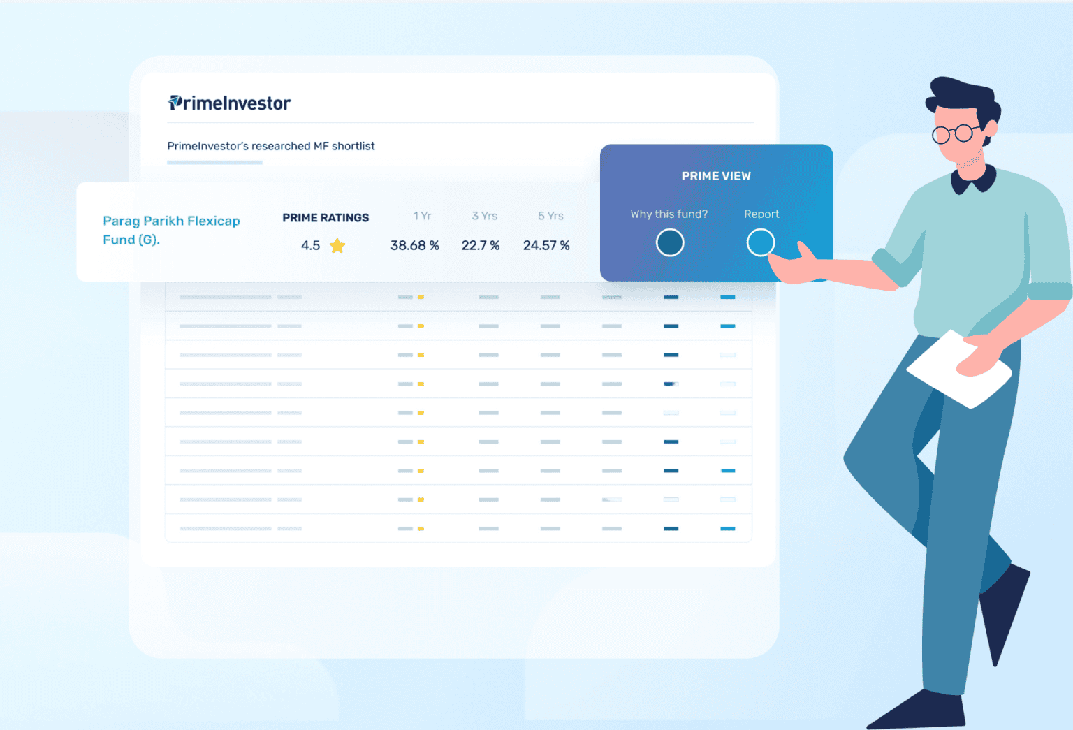 Portfolio review and recommendations - PrimeInvestor