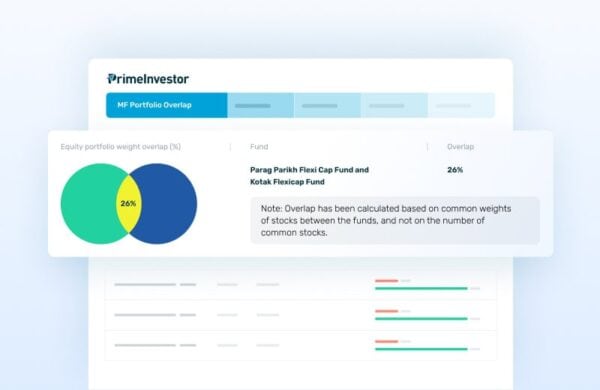 Products - PrimeInvestor