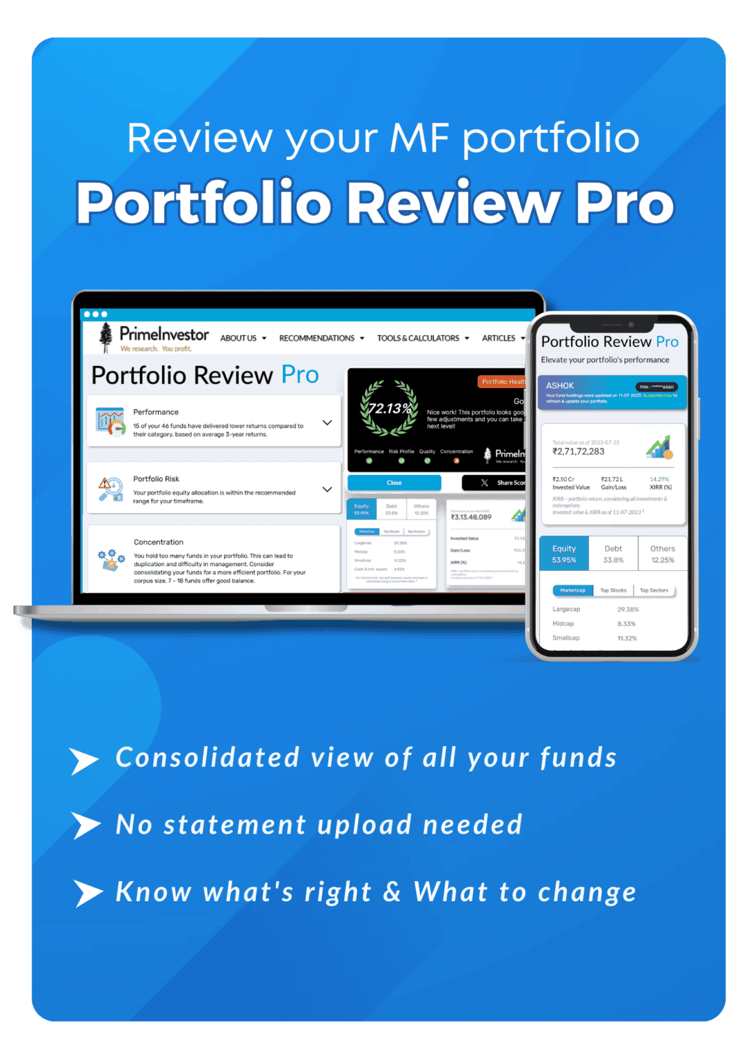 Nifty 50 PE Chart – A heatmap to track market valuations - PrimeInvestor