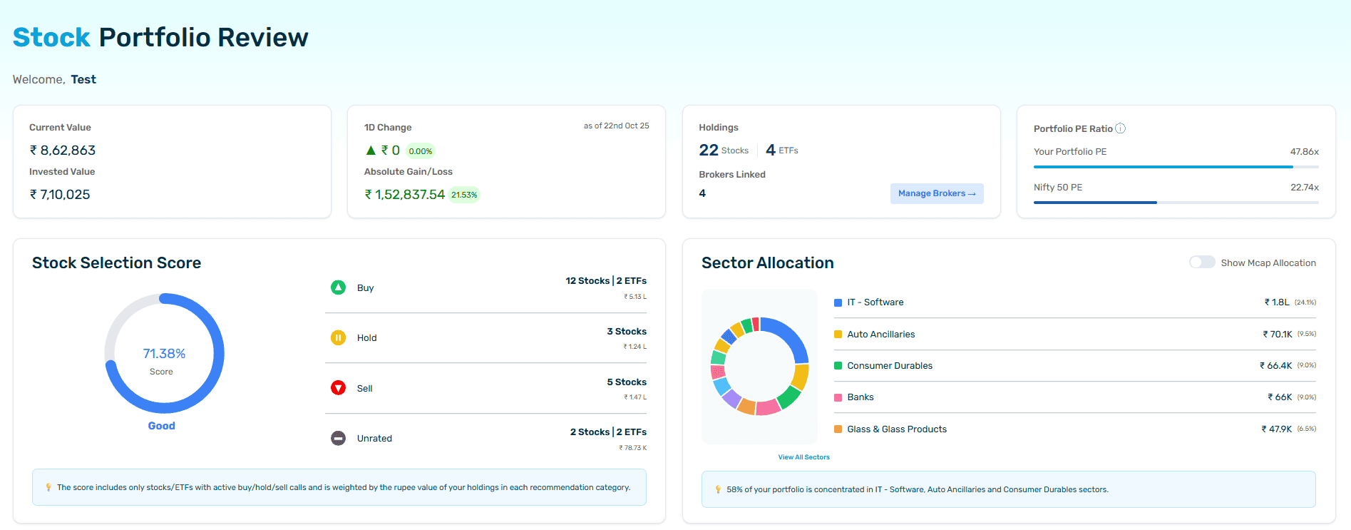 New Launch: Introducing Stock Portfolio Review tool - PrimeInvestor